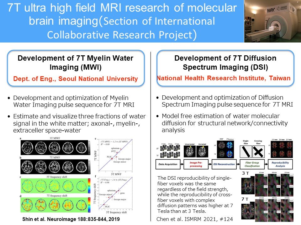 Section of International Collaborative Research Project - National ...